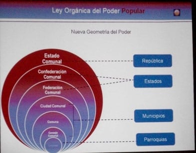 Analizan implicaciones de nuevo Estado basado en el Poder Comunal en ...